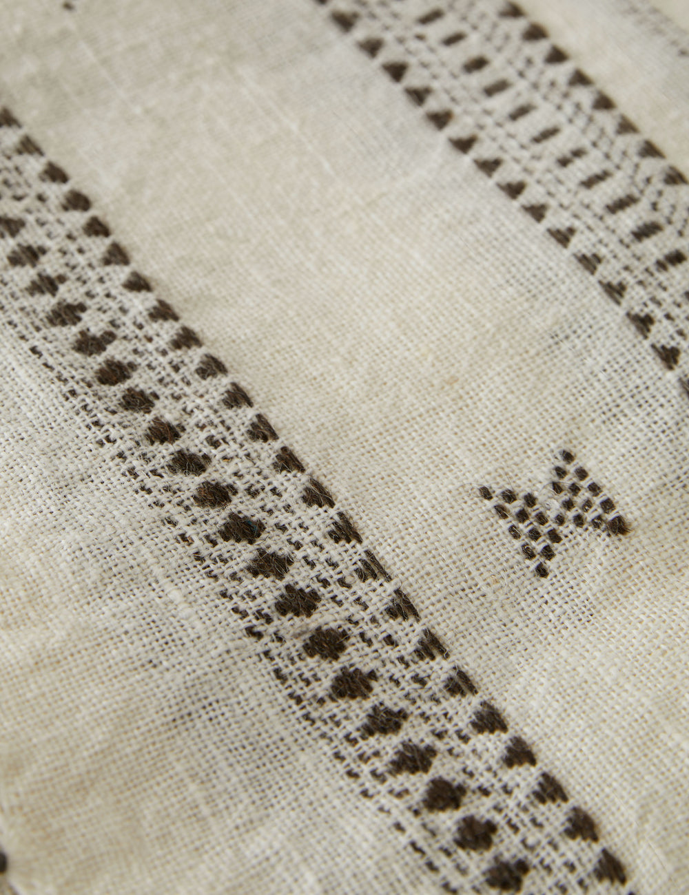 Manorma Handmade Textured Throw Blanket